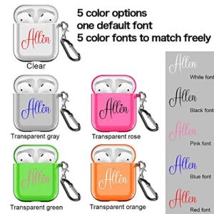 AIPNIS Custom Name Airpods Case for Apple AirPod 2 and 1 Cover Personalized Gift Shock Absorption Soft Clear TPU Cover DIY Relief