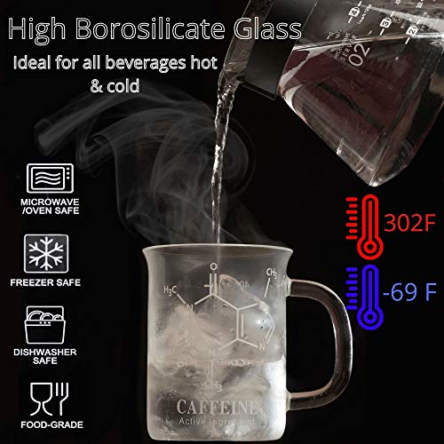 Caffeine Beaker Mug 17 oz (500ml) with Metal Spoon - Chemistry Mug - Borosilicate Glass Coffee Mugs with Handle and Measuring for Coffee/Latte/Tea - Caffeine Molecule Cup - Science Coffee Mug