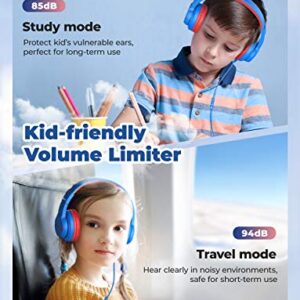 iClever Kids Headphones for School Travel, Safe Volume 85/94dB, HD Mic Stereo Sound Over-Ear Girls Boys Headphones for Kid, FunShare Foldable 3.5mm Wired Kids Headphones for iPad Computer, HS19 Blue