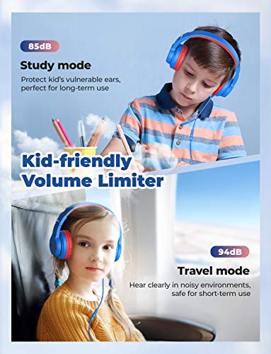 iClever Kids Headphones for School Travel, Safe Volume 85/94dB, HD Mic Stereo Sound Over-Ear Girls Boys Headphones for Kid, FunShare Foldable 3.5mm Wired Kids Headphones for iPad Computer, HS19 Blue