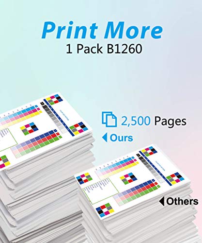 MM MUCH & MORE Compatible Toner Cartridge Replacement for Dell 1260 RWXNT 331-7328 Used for B1260dn B1260 B1265dn B1265dnf B1265dfw Series Printers (1-Pack, Black)