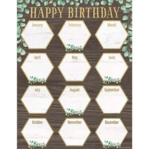 teacher created resources eucalyptus happy birthday chart, 17" x 22"