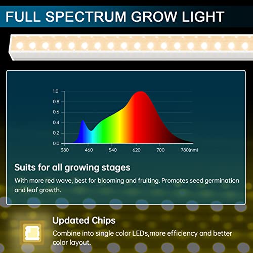 Barrina T5 Grow Lights, Full Spectrum Plant Growing Lamp, 4ft 80W (4 x 20W, 500W Equivalent), LED Grow Light Bulbs, Grow Light for Indoor Plants, Greenhouse, Plug and Play, Yellow, 4-Pack