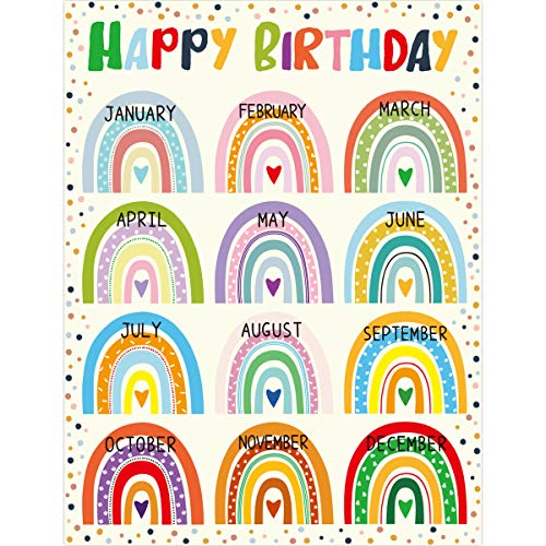 Happy Birthday Poster Chart Bright Color Rainbow with Dots 17" x 22" Class Birthday Decoration