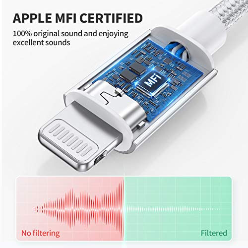 UNBREAKcable Headphones Adapter for iPhone, MFi Certified Lightning to 3.5mm Jack Converter with Newest Apple Original Chip Compatible for iPhone 14/13/12/11/Pro/SE/Xs MAX/XR/X/8/iPad/iPod - Silvery