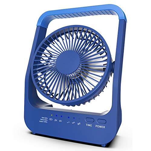 SLENPET 20000mAh Rechargeable Battery Operated Fan, Portable USB Port Power Supply, 200 Hours Working Time, Timer Off Quiet Desk Fan, 350°Rotation Table Fan for Bedroom, Office, Camping