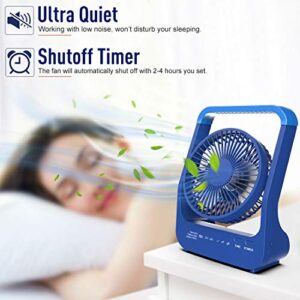 SLENPET 20000mAh Rechargeable Battery Operated Fan, Portable USB Port Power Supply, 200 Hours Working Time, Timer Off Quiet Desk Fan, 350°Rotation Table Fan for Bedroom, Office, Camping