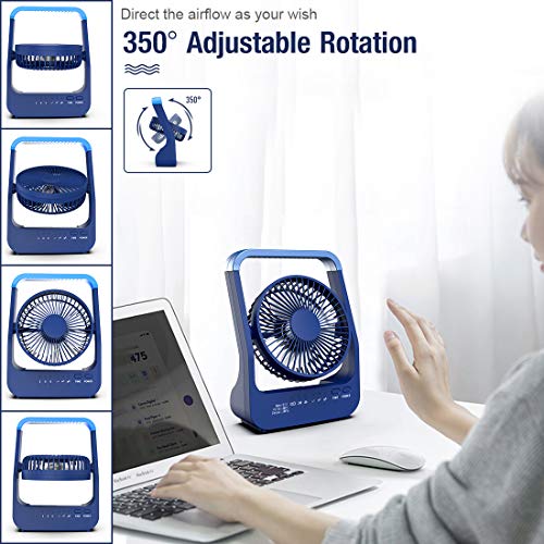 SLENPET 20000mAh Rechargeable Battery Operated Fan, Portable USB Port Power Supply, 200 Hours Working Time, Timer Off Quiet Desk Fan, 350°Rotation Table Fan for Bedroom, Office, Camping