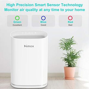 HIMOX Air Purifiers for Home Large Room Mold Pets Odor Hair Allergies in Bedroom House Office 2000 ft², 5 in 1 Medical Grade H13 Ture HEPA Filter 99.99% Removal of Dust Smoke Pollen, Ozone Free, H05