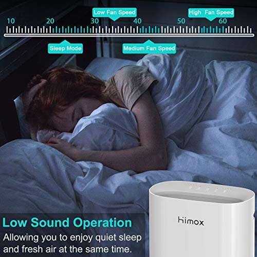 HIMOX Air Purifiers for Home Large Room Mold Pets Odor Hair Allergies in Bedroom House Office 2000 ft², 5 in 1 Medical Grade H13 Ture HEPA Filter 99.99% Removal of Dust Smoke Pollen, Ozone Free, H05