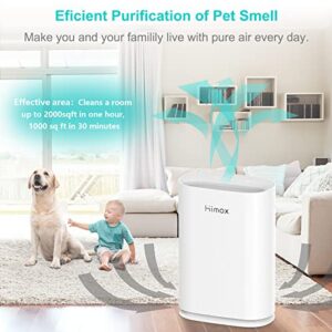 HIMOX Air Purifiers for Home Large Room Mold Pets Odor Hair Allergies in Bedroom House Office 2000 ft², 5 in 1 Medical Grade H13 Ture HEPA Filter 99.99% Removal of Dust Smoke Pollen, Ozone Free, H05