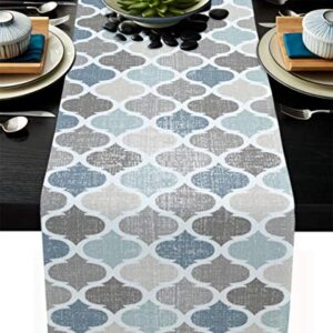 Moroccan Table Runner-Cotton Linen-Small 36 inche Geometric Quatrefoil Lattice Dresser Scarves,Kitchen Coffee/Dining Farmhouse Tablerunner for Home Living Room,Holiday Dinner Scarf Décor,Blue Grey