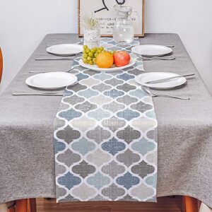 Moroccan Table Runner-Cotton Linen-Small 36 inche Geometric Quatrefoil Lattice Dresser Scarves,Kitchen Coffee/Dining Farmhouse Tablerunner for Home Living Room,Holiday Dinner Scarf Décor,Blue Grey