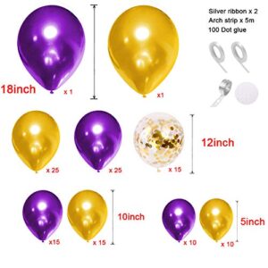 Purple Gold Balloon Garland Arch Kit, 121 PCS Purple Gold Party Supplies Gold Purple Balloons Gold Confetti Latex Balloons for Birthday Graduation Retirement Wedding Engagement Party Decoration