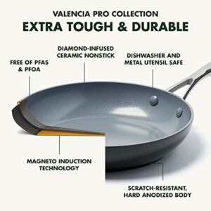 GreenPan Valencia Pro Hard Anodized Healthy Ceramic Nonstick 2QT and 3QT Saucepan Pot Set with Lids, PFAS-Free, Induction, Dishwasher Safe, Oven Safe, Gray