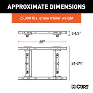 CURT 16027 Replacement Silverado, Sierra 2500, 3500, Ford F250, F350 Puck System 5th Wheel Adapter with Standard Rails, 25,000 lbs