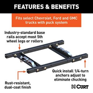 CURT 16027 Replacement Silverado, Sierra 2500, 3500, Ford F250, F350 Puck System 5th Wheel Adapter with Standard Rails, 25,000 lbs