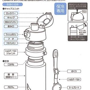 Skater SDPV5 Children's Stainless Steel Direct Drinking 3D Water Bottle, Kids, 16.2 fl oz (480 ml), Sumikko Gurashi Girls