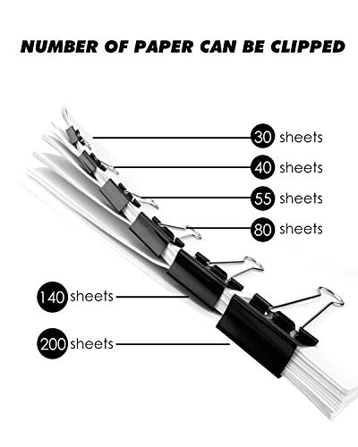 Wiltop 110 Pcs Binder Clips Metal Paper Clamps Black Set Assorted Sizes, Jumbo, Large, Medium, Small, Mini and Micro, 6 Sizes for Office, School and Home