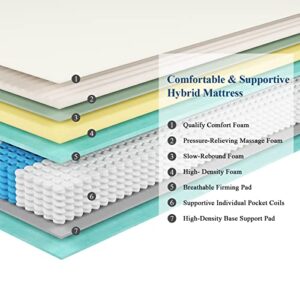 Koorlian Twin Mattress - 10 Inch Hybrid Innerspring Mattress in a Box, Cool Comfort Mattress with Breathable Memory Foam and Pocket Spring,Mattress-Twin Size,180 Night Trial