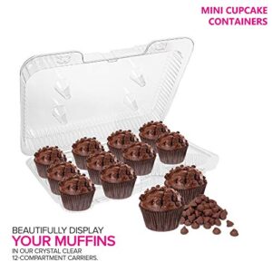 Stock Your Home Mini Disposable Plastic Cupcake Containers (20 Pack) 12 - Count Tray Compartment, Small or Mini Cupcakes Box/Holder/Carrier with Clear Connected Dome Lid, BPA Free