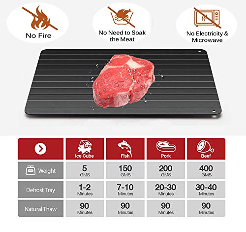 Defrosting Tray Quick Meat Chicken Fish Thaw Plate Miracle Natural Thawing Board Safe Heating Fast Thawing Frozen Kitchen Gifts for Mom Friends Foods Keep Original Food Flavor