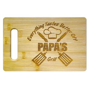 bestwd cutting-board