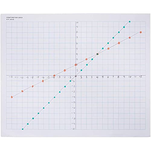 Single Sided X-Y Axis Mat, Teaching Supplies (9 x 11 in, 100 Sheets)