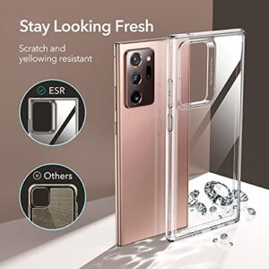 ESR Glass Case Compatible with Samsung Galaxy Note 20 Ultra 6.9”, Scratch-Resistant Tempered-Glass Back, Flexible Frame, Echo Series, Clear