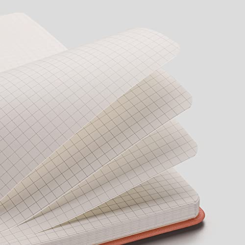 AHGXG Graph Paper Notebook 2 Pack - A5 Grid Paper Notebook/Journal Hardcover with 384 Pages, 120gsm Thick Graph Paper, Grid Paper for Math & Science Students 5.75'' × 8.38''