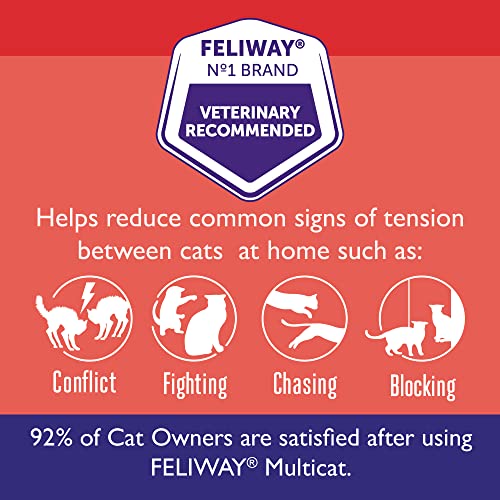 FELIWAY MultiCat Calming Pheromone, 30 Day Refill - 6 Pack