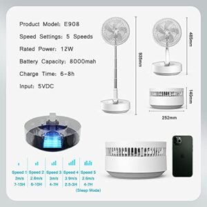 Snowpea Quiet Desk Fan Oscillating Room Fan 5 Speeds 25dB Silent Table Fan Air Circulator Fan with Remote Control 8000mAh Battery for Outdoor Bedroom Office Living Room (White)