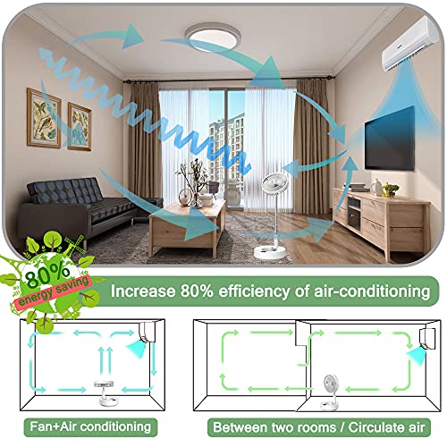 Snowpea Quiet Desk Fan Oscillating Room Fan 5 Speeds 25dB Silent Table Fan Air Circulator Fan with Remote Control 8000mAh Battery for Outdoor Bedroom Office Living Room (White)