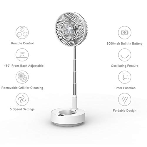 Snowpea Quiet Desk Fan Oscillating Room Fan 5 Speeds 25dB Silent Table Fan Air Circulator Fan with Remote Control 8000mAh Battery for Outdoor Bedroom Office Living Room (White)