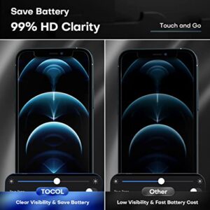 TOCOL 2+2 Pack Compatible for iPhone 12 Pro Max, Not for iPhone 12 Pro 2 Pack Privacy Tempered Glass Screen Protector and 2 Pack Tempered Glass Camera Lens Protector Bubble Free Case Friendly - Black