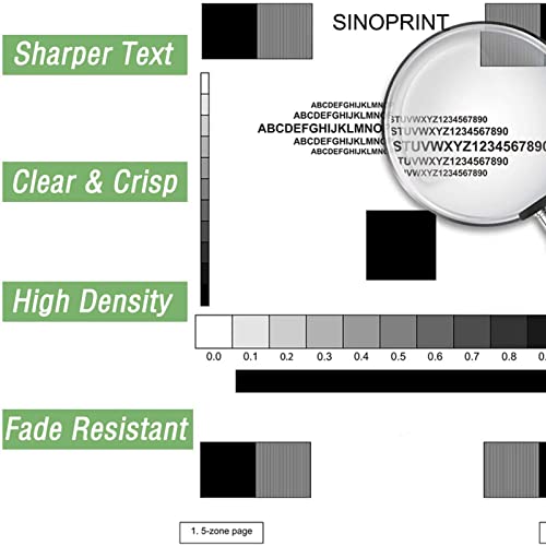 SINOPRINT Compatible 101R00474 Drum Unit Replacement for Xerox 3215/3225/3260 Drum Cartridge for Phaser 3260DNI 3260DI WorkCentre 3215NI 3225DNI Drum-1PCS