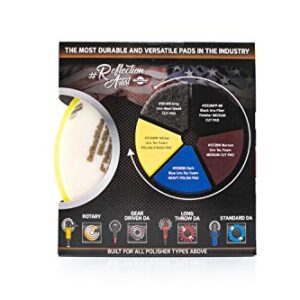 The Rag Company - Buff and Shine Reflection Artist Complete 5" Buffing Kit - Combination of Five Pads, URO line, Easy to Use Combo