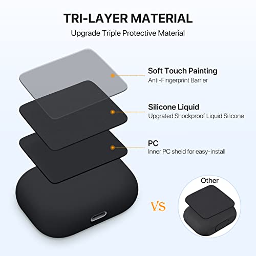 Miracase Upgrade Cover for Airpods Pro Case, Triple Layer Protective Liquid Silicone Case for AirPods Pro Charging Case, 2019 Release LED Visible Shockproof Soft Skin Friendly Silicone Case (Black)