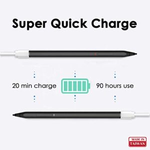 RENAISSER Raphael 520 Stylus for Surface, Designed in Houston, Made in Taiwan, 4096 Pressure Sensitivity, Compatible with New Surface Pro 9 & Pro 8/Laptop 5, Rechargeable