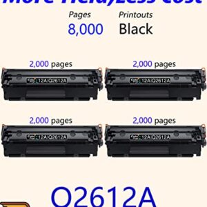 (4-Pack, Black) ColorPrint Compatible Q2612A Toner Cartridge Replacement for HP 12A 2612A Q2612 Work with Laser Jet Pro 1020 1012 1022 1010 1018 1022n 3015 3050 3052 3055 3030 M1005 M1319F Printer