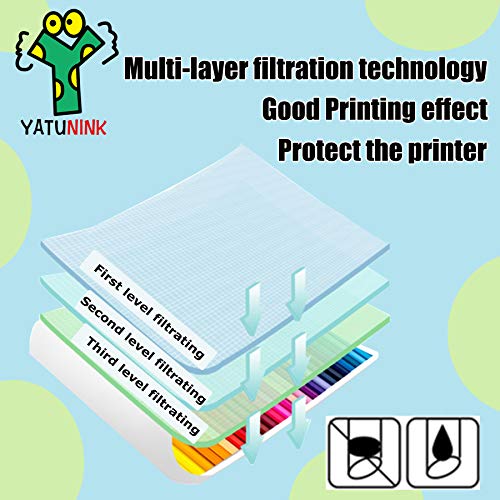 YATUNINK Premium Refill Ink Kit for HP 910 910XL Ink Cartridge Work for HP OfficeJet 8020 OfficeJet 8022 OfficeJet 8025 OfficeJet 8028 OfficeJet 8035 Printer (30ml x 6 Pack)