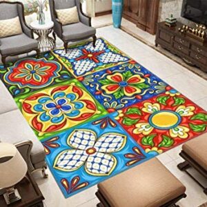 Mexican Talavera Ceramic Tile Pattern Ethnic Folk Ornament Italian Area Rugs Floor Mat Non Slip Throw Rugs Soft Door Mat Nursery Carpet for Living Room Home Indoor Outdoor Runner Rugs Yoga Mat