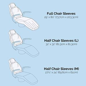 JMU Dental Half Chair Cover, Disposable Clear Plastic Sleeve Protector, Large 32" x 32", Box of 200