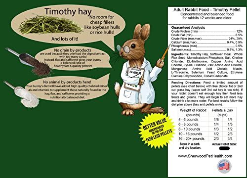 Sherwood Pet Health Adult Rabbit Food Timothy Hay Pellet 20 pounds. This hay-Based Formula is Grain-Free and Soy-Free for Better Digestion. Its Also scientifically Balanced for Better Urinary Health.