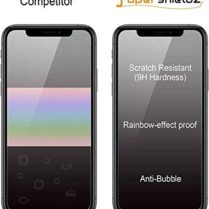 (2 Pack) Supershieldz Anti-Glare (Matte) Screen Protector Designed for iPhone 11 and iPhone XR (6.1 inch) [Tempered Glass] Anti Fingerprint, Anti Scratch, Bubble Free