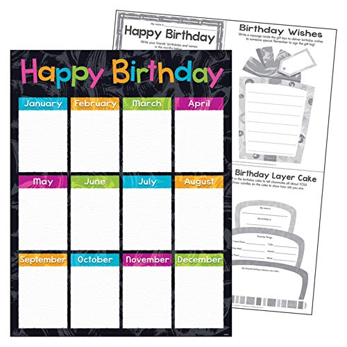 Trend Birthday Color Harmony Learning Chart, 17" x 22"