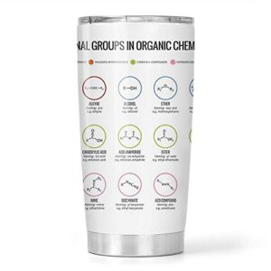 functional groups in organic chemistry stainless steel tumbler 20oz travel mug