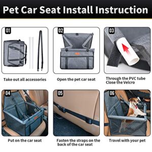 SWIHELP Dog Car Seat Puppy Portable Pet Booster Car Seat with Clip-On Safety Leash and PVC Fram, Anti-Collapse,Perfect for Small Pets