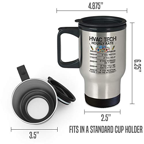 Funny HVAC Tech Cup - Sarcastic Mug, Labor Rate, Hourly Rate - 14oz Coffee, Tea Travel Mug