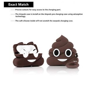 ZAHIUS Airpods Pro Silicone Case Funny Cute Cover Compatible for Apple Airpods Pro[3D Cartoon Pattern][Designed for Kids Girl and Boys][Fun]